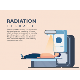 Radiation Therapy PowerPoint and Google Slides Template - PPT Slides