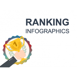 Ranking Infographics for PowerPoint and Google Slides - PPT Slides