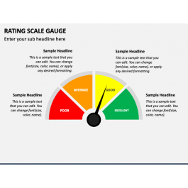 Rating Scale Gauge for PowerPoint and Google Slides - PPT Slides