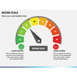 Rating Scale PowerPoint and Google Slides Template - PPT Slides
