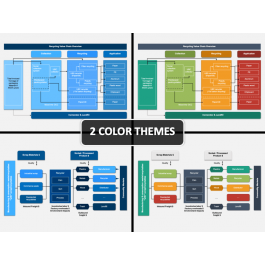 Recycling Value Chain PowerPoint and Google Slides Template - PPT Slides