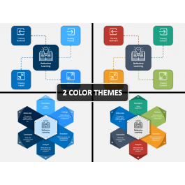 Reflective Learning PowerPoint and Google Slides Template - PPT Slides