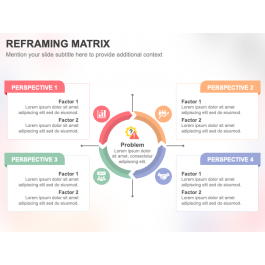 Reframing Matrix PowerPoint and Google Slides Template - PPT Slides