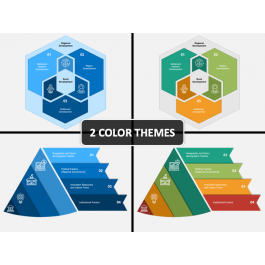 Regional Development PowerPoint and Google Slides Template - PPT Slides