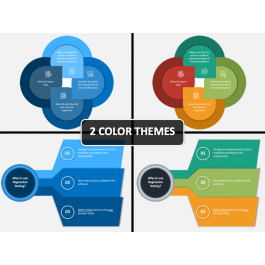 Regression Testing PowerPoint and Google Slides Template - PPT Slides