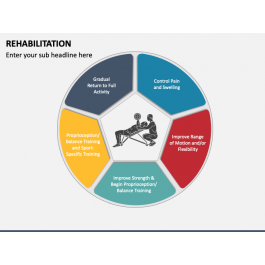 Rehabilitation PowerPoint and Google Slides Template - PPT Slides