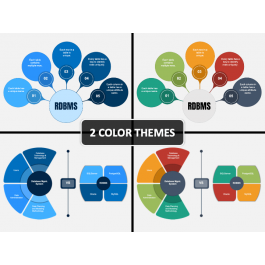 Relational Database PowerPoint and Google Slides Template - PPT Slides