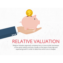 Relative Valuation PowerPoint and Google Slides Template - PPT Slides