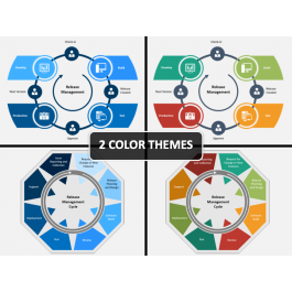 Release Management Life Cycle PowerPoint and Google Slides Template ...