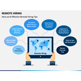 Remote Hiring PowerPoint and Google Slides Template - PPT Slides