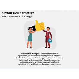 Remuneration Strategy PowerPoint and Google Slides Template - PPT Slides