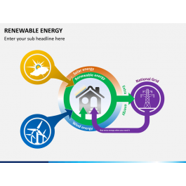 Renewable Energy PowerPoint and Google Slides Template - PPT Slides