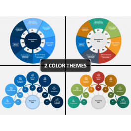 Reputational Risk PowerPoint and Google Slides Template - PPT Slides