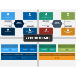 Requirement Traceability Matrix PowerPoint and Google Slides Template ...