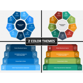 Requirements Analysis PowerPoint and Google Slides Template - PPT Slides