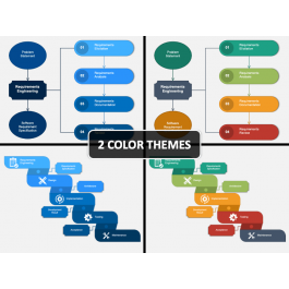 Requirements Engineering PowerPoint and Google Slides Template - PPT Slides
