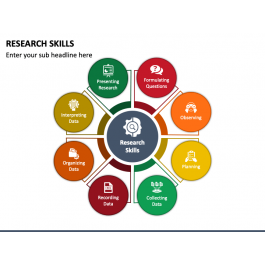 Research Skills PowerPoint and Google Slides Template - PPT Slides