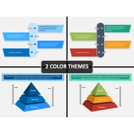 Resource Allocation PowerPoint and Google Slides Template - PPT Slides