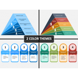 Resource Management PowerPoint and Google Slides Template - PPT Slides