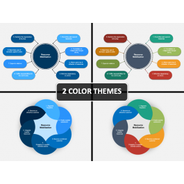 Resource Mobilization PowerPoint and Google Slides Template - PPT Slides