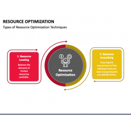 Resource Optimization PowerPoint and Google Slides Template - PPT Slides