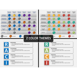 Responsibility Assignment Matrix (RACI) - PPT Slides