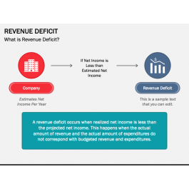 Revenue Deficit PowerPoint and Google Slides Template - PPT Slides