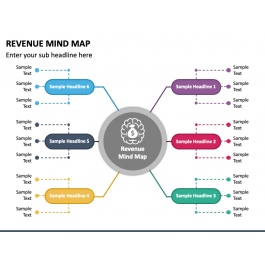 Revenue Mind Map PowerPoint and Google Slides Template - PPT Slides