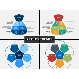 Revenue Model PowerPoint and Google Slides Template - PPT Slides