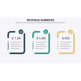 Revenue Numbers PowerPoint and Google Slides Template - PPT Slides