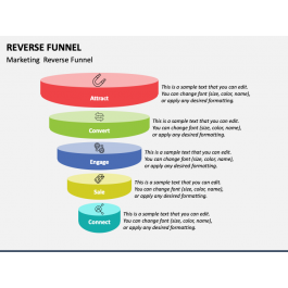 Reverse Funnel PowerPoint and Google Slides Template - PPT Slides