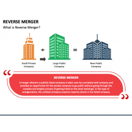Reverse Merger PowerPoint and Google Slides Template - PPT Slides