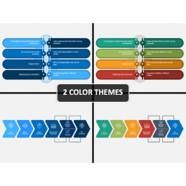 Reverse Supply Chain PowerPoint and Google Slides Template - PPT Slides