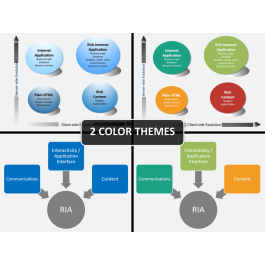 Rich Internet Applications PowerPoint and Google Slides Template - PPT ...
