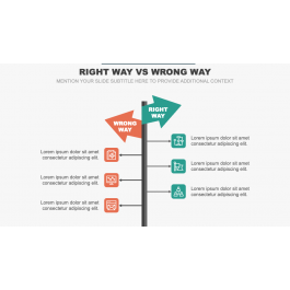 Right Way Vs Wrong Way PowerPoint and Google Slides Template - PPT Slides