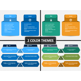 Risk and Issues PowerPoint and Google Slides Template - PPT Slides