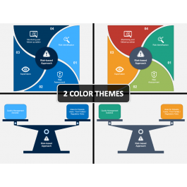 Risk Based Approach PowerPoint and Google Slides Template - PPT Slides