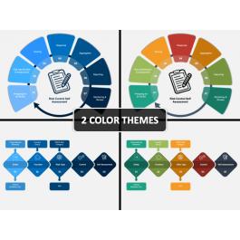 Risk Control Self Assessment PowerPoint and Google Slides Template ...