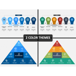 Risk Management PowerPoint and Google Slides Template - PPT Slides