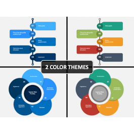Risk Profile PowerPoint and Google Slides Template - PPT Slides