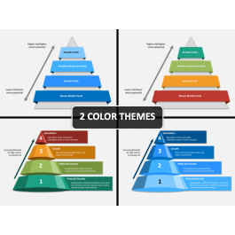 Risk Pyramid PowerPoint and Google Slides Template - PPT Slides