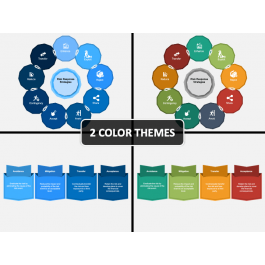 Risk Response Strategies PowerPoint and Google Slides Template - PPT Slides