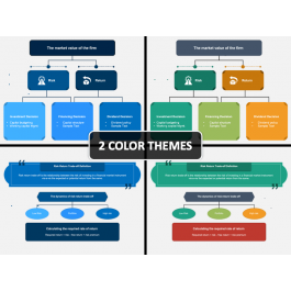 Risk-Return Trade-Off PowerPoint and Google Slides Template - PPT Slides