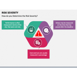 Risk Severity PowerPoint and Google Slides Template - PPT Slides