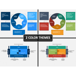 Risk Transformation PowerPoint and Google Slides Template - PPT Slides