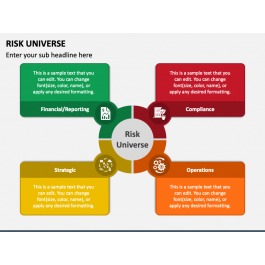 Risk Universe PowerPoint and Google Slides Template - PPT Slides