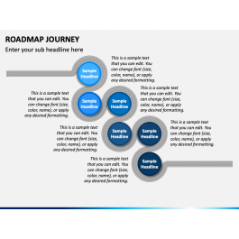 Roadmap Journey PowerPoint and Google Slides Template - PPT Slides