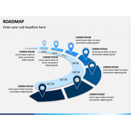 Roadmap PowerPoint and Google Slides Template - PPT Slides
