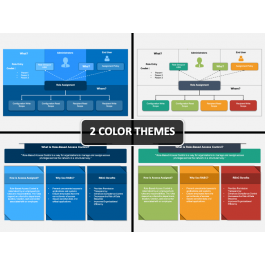 Role Based Access Control PowerPoint and Google Slides Template - PPT ...