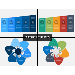 Role of Innovation PowerPoint and Google Slides Template - PPT Slides